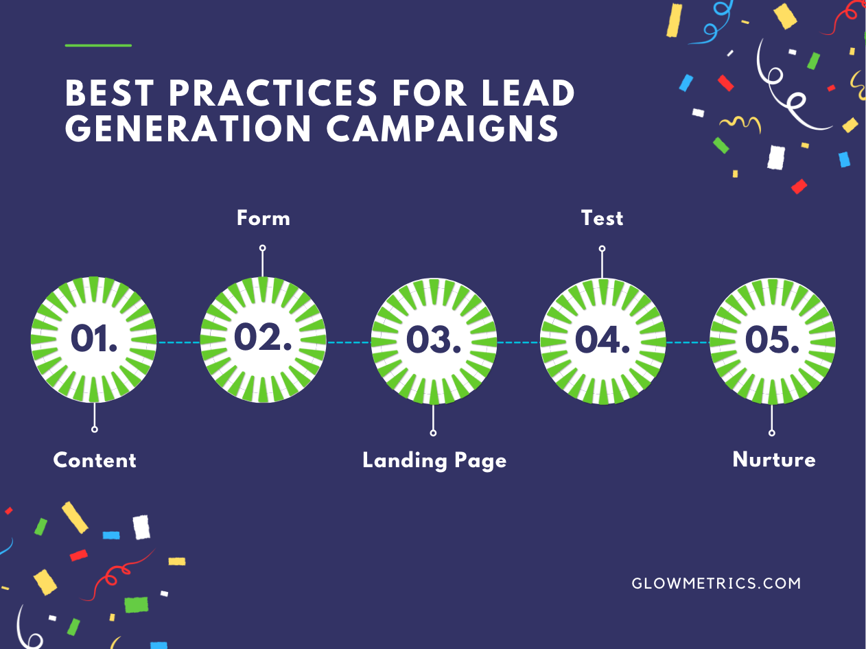 Best Practices For Lead Generation Campaigns - GlowMetrics